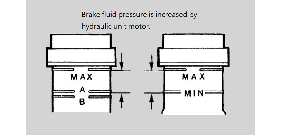 Canter | Mitsubishi Fuso Truck and Bus Corporation